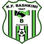 KF Bashkimi 1947 - spelare, transfers & kontrakt - Fotbolltransfers