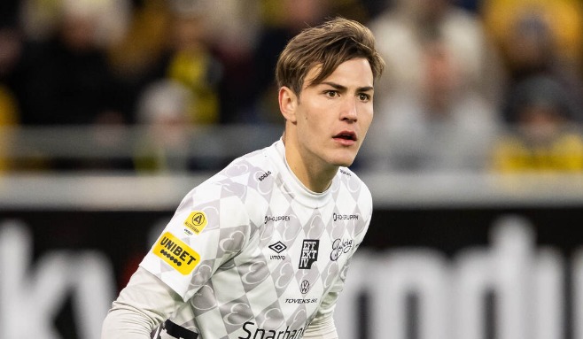 Simon Eriksson - Kontrakt & statistik - Fotbolltransfers